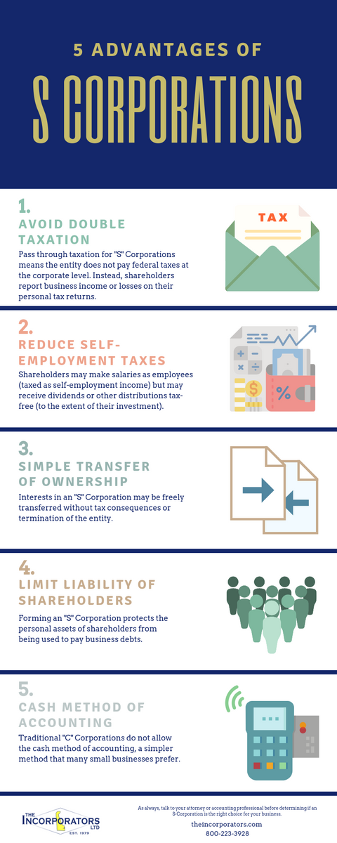 5 Advantages of S Corporations [INFOGRAPHIC] – The Incorporators